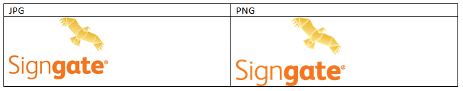 Bilder in Signaturen | Signgate Dokumentation