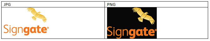 Bilder in Signaturen | Signgate Dokumentation